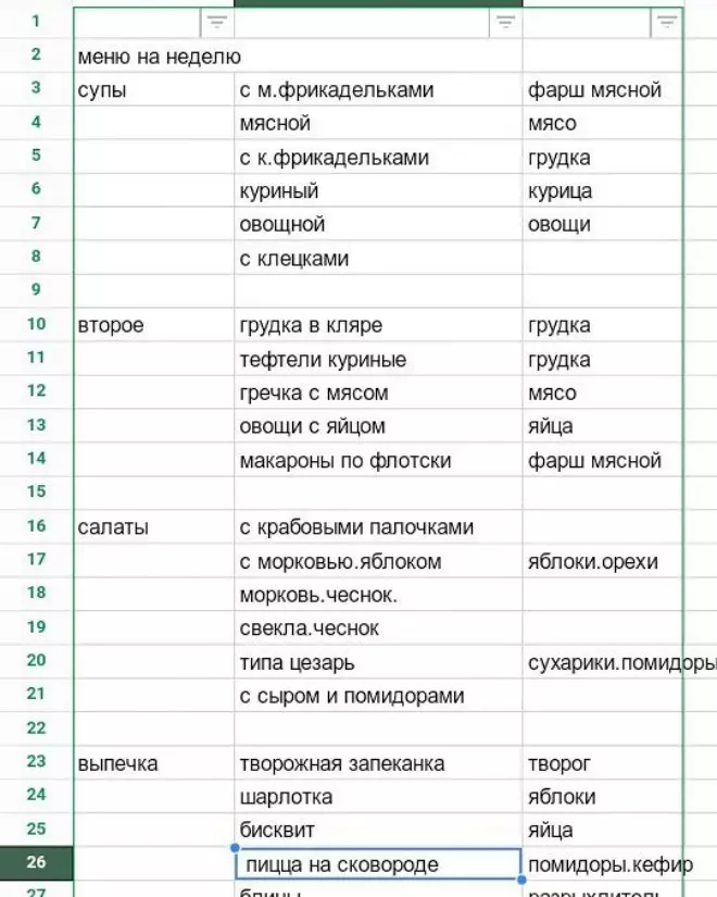 Лайфхакі, як не думаць пра тое, што прыгатаваць заўтра 106930_4