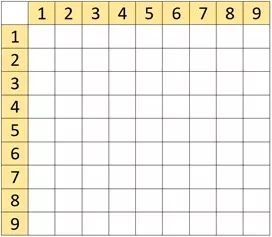 Ketahui jadual pendaraban 11406219_3