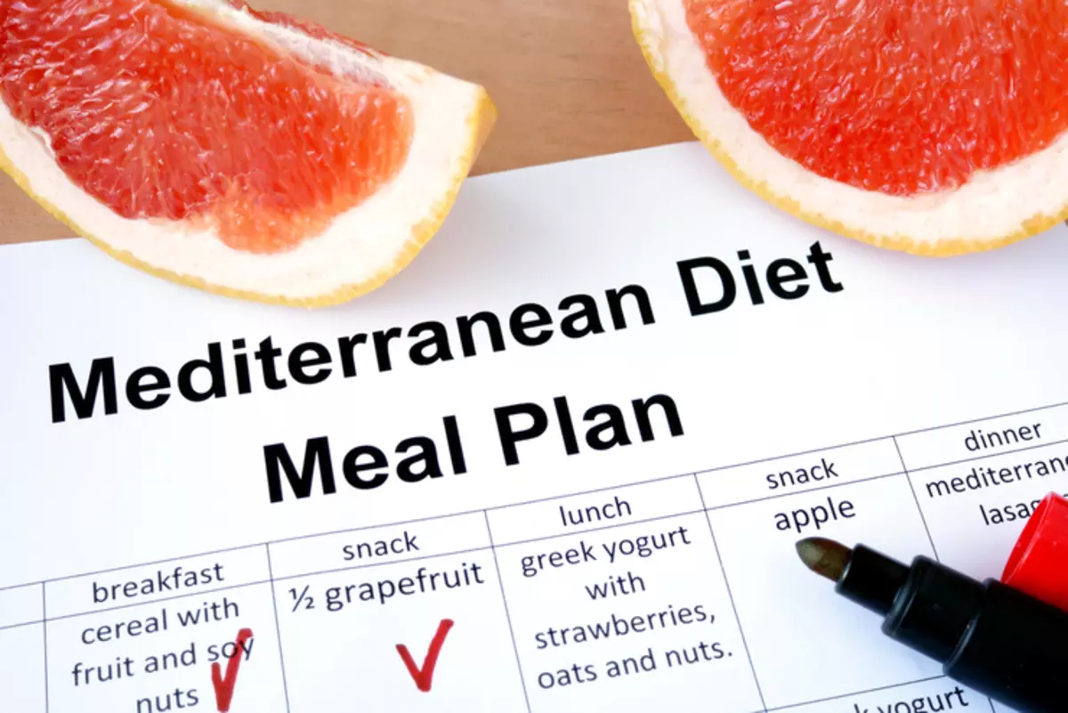 DIET MEDITERRANEAN