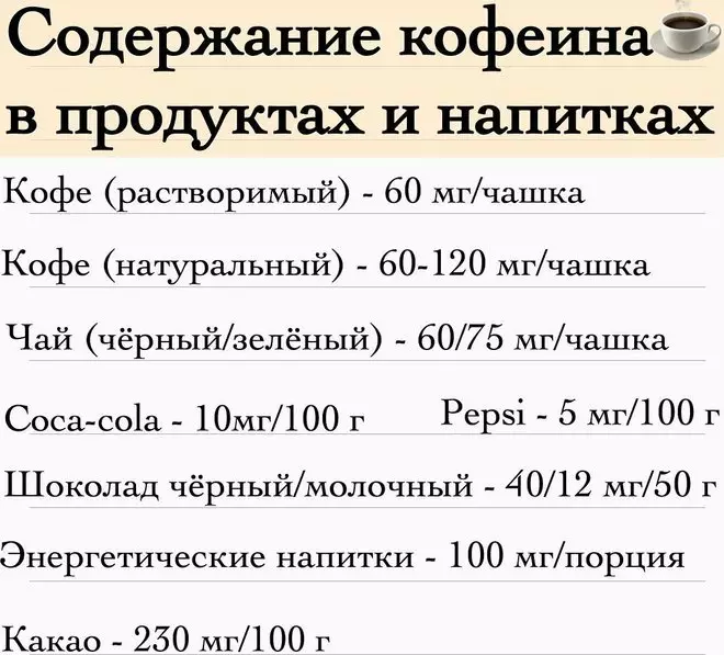 Edoskitzearekin kafeak haurraren ametsa nola eragiten duen 229984_3