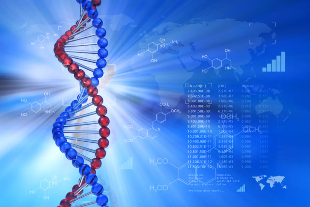 Analisis genetik nalika kakandungan