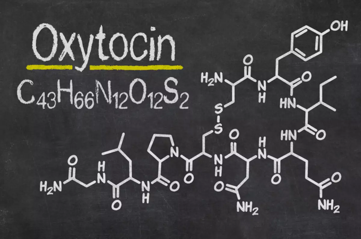 Oxytocin på fødsel.