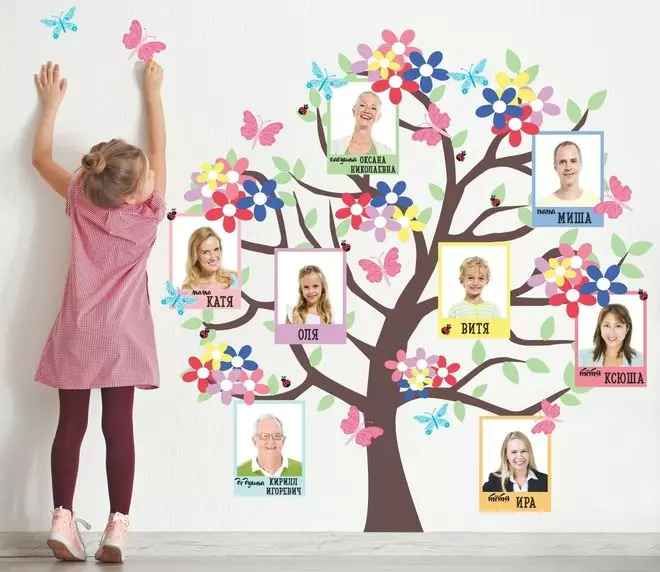 How to make a family tree of your family