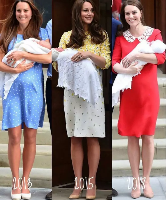 ကလေးမွေးဖွားပြီးနောက် Kate Middleton