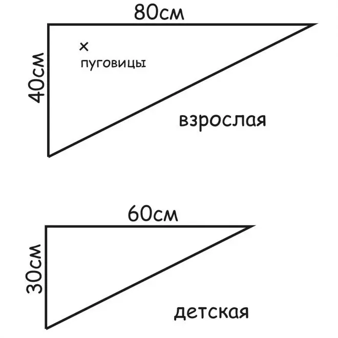 Sida loo tolo dhallaanka mitica - Tilmaamaha-talaabada-talaabada-talaabada leh sawirrada 859935_2