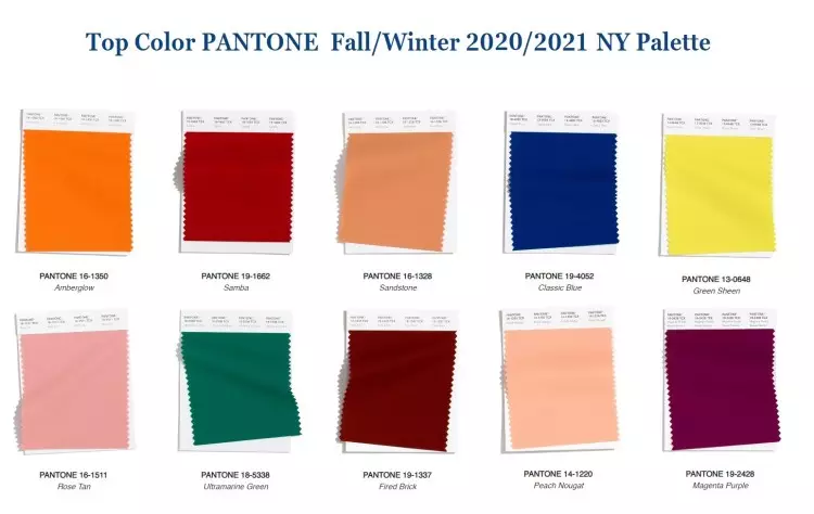 Colores de moda Panton otoño - invierno 2020/2021 -